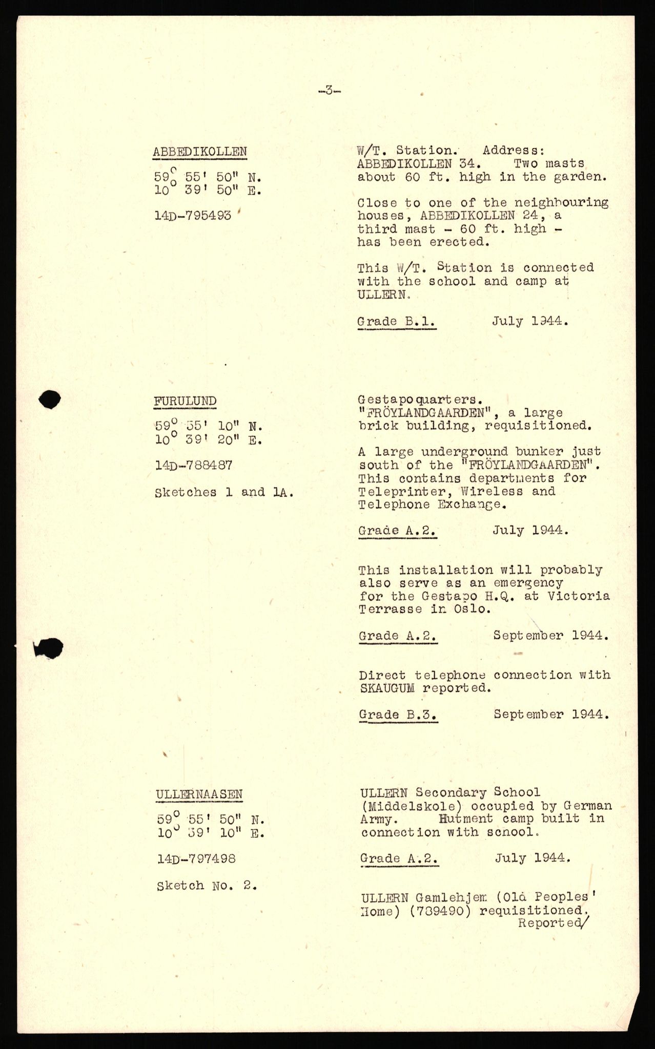 Skanna materiale: Forsvaret, Forsvarets overkommando II, RA/RAFA-3915/D ... Skanna materiale: Forsvaret, Forsvarets overkommando II, RA/RAFA-3915/D ...
